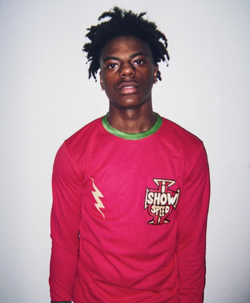 IShowSpeed-快懂百科