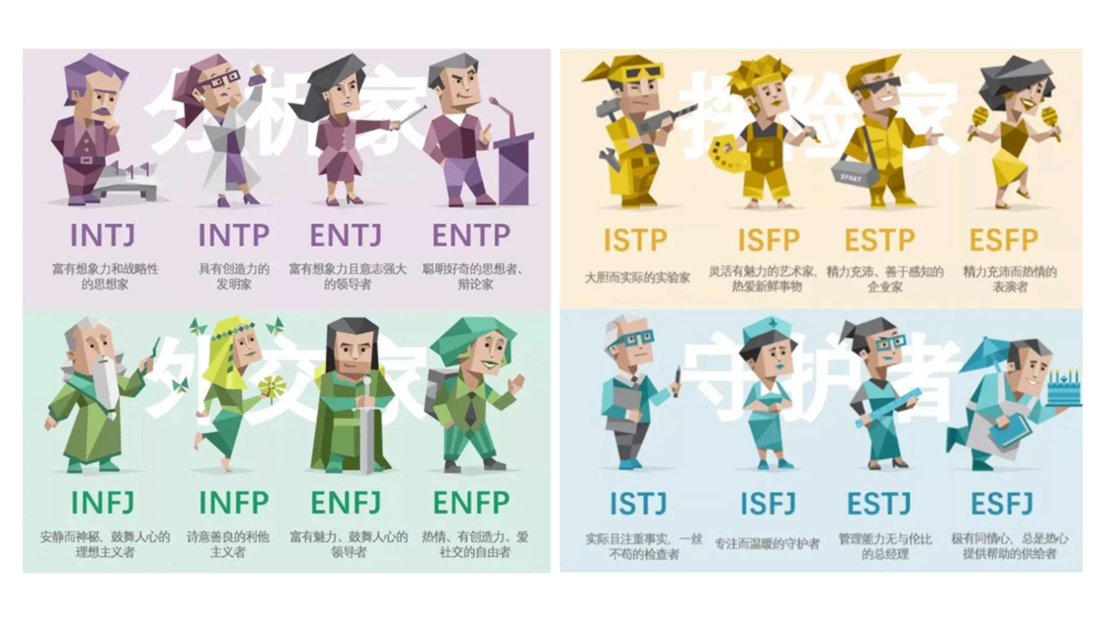 mbti的istp和estp - 抖音