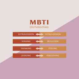 mti人格测试表 - 抖音